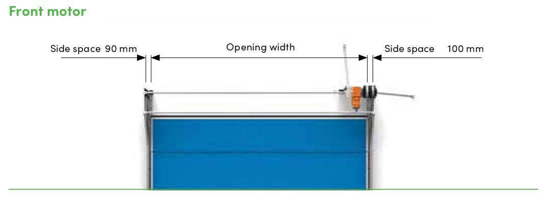 How much space does the Compact motor need? of the Compact door - Rolflex